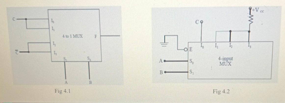 Solved Determine the logic equations realized by the | Chegg.com