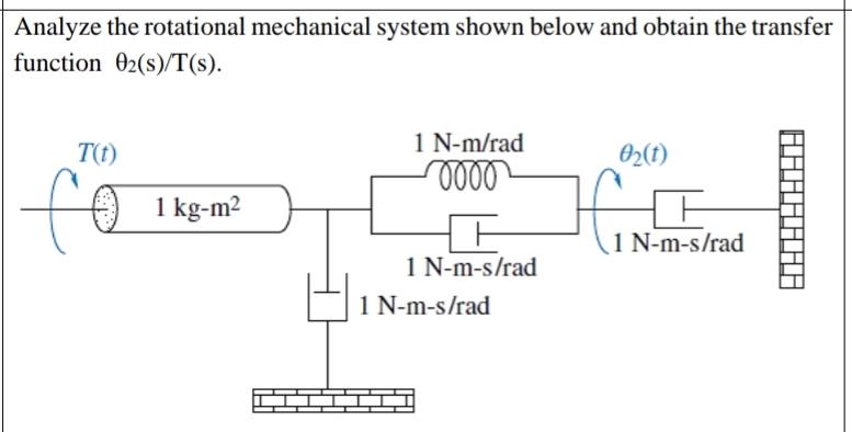 Solved Analyze the rotational mechanical system shown below | Chegg.com