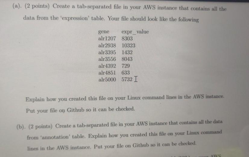 Solved (a). (2 points) Create a tab-separated file in your | Chegg.com