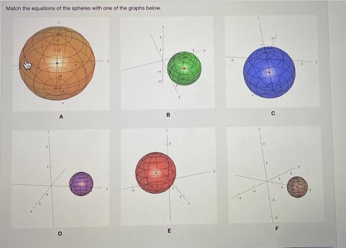 Solved Match the equations of the spheres with one of the | Chegg.com