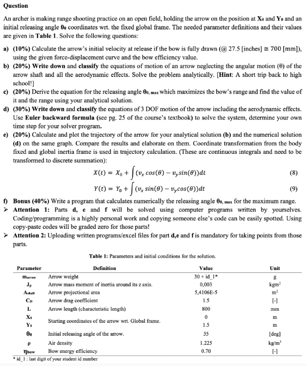 Solved Problem DefinitionFigure 1: Schematic of a generic | Chegg.com
