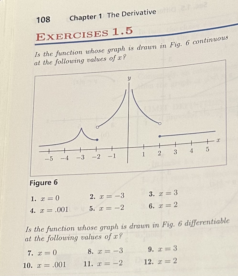 Solved 108 ﻿Chapter 1 ﻿The DerivativeEXERCISES 1.5Is the | Chegg.com