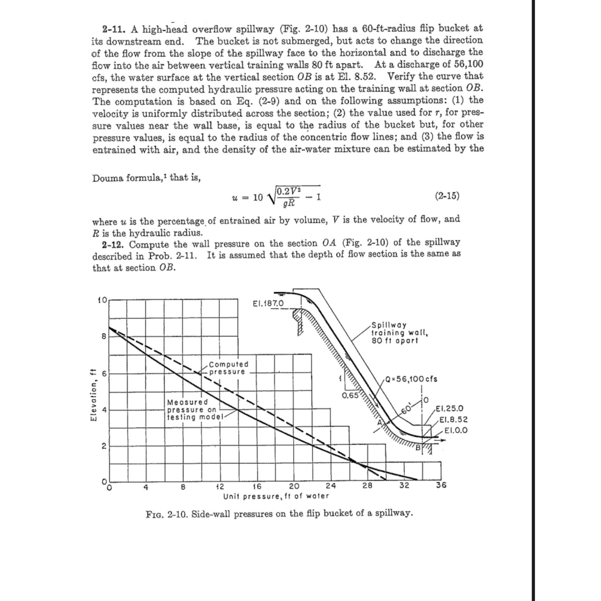 Solved 2-11. ﻿A high-head overflow spillway (Fig. 2-10) ﻿has | Chegg.com