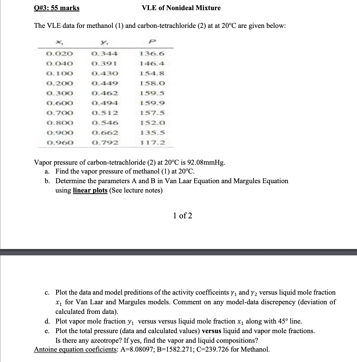 Solved The VLE data for methanol (1) ﻿and | Chegg.com