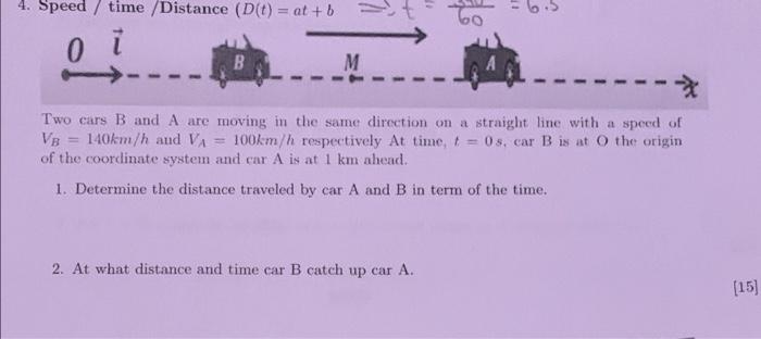 Solved Table 1: Linear Demand and Supply Functions from Data | Chegg.com