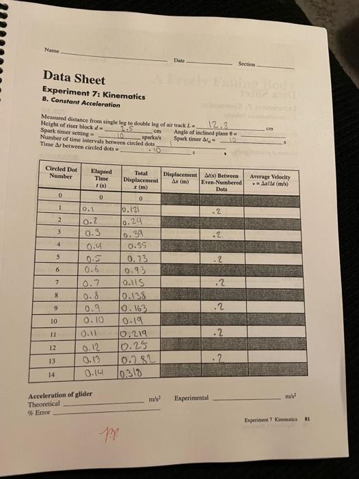 Solved Name Dute Section Data Sheet Experiment 7: Kinematics | Chegg.com Solved Name Dute Section Data Sheet Experiment 7: Kinematics | Chegg.com