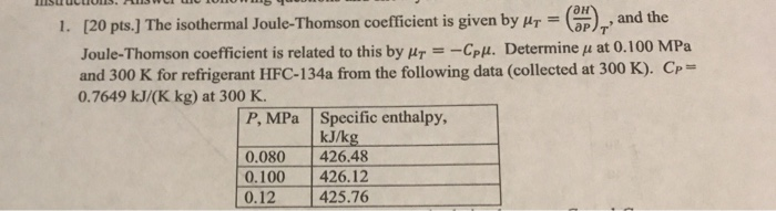 Solved 1. [20 pts.] The isothermal Joule-Thomson coefficient | Chegg.com