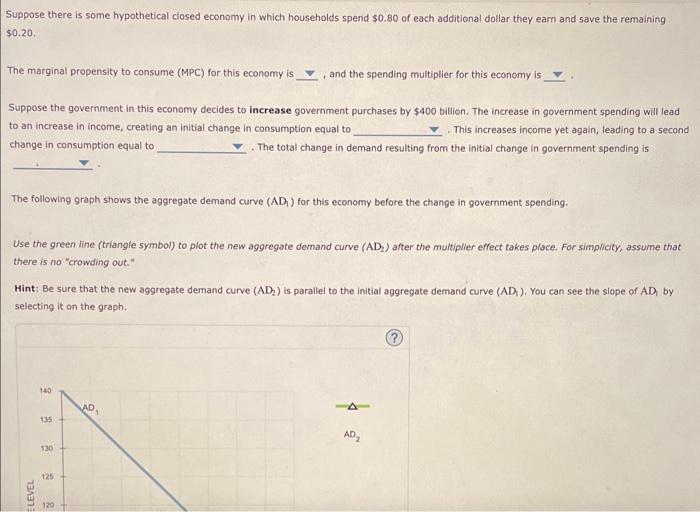 Solved Suppose there is some hypothetical closed economy in | Chegg.com