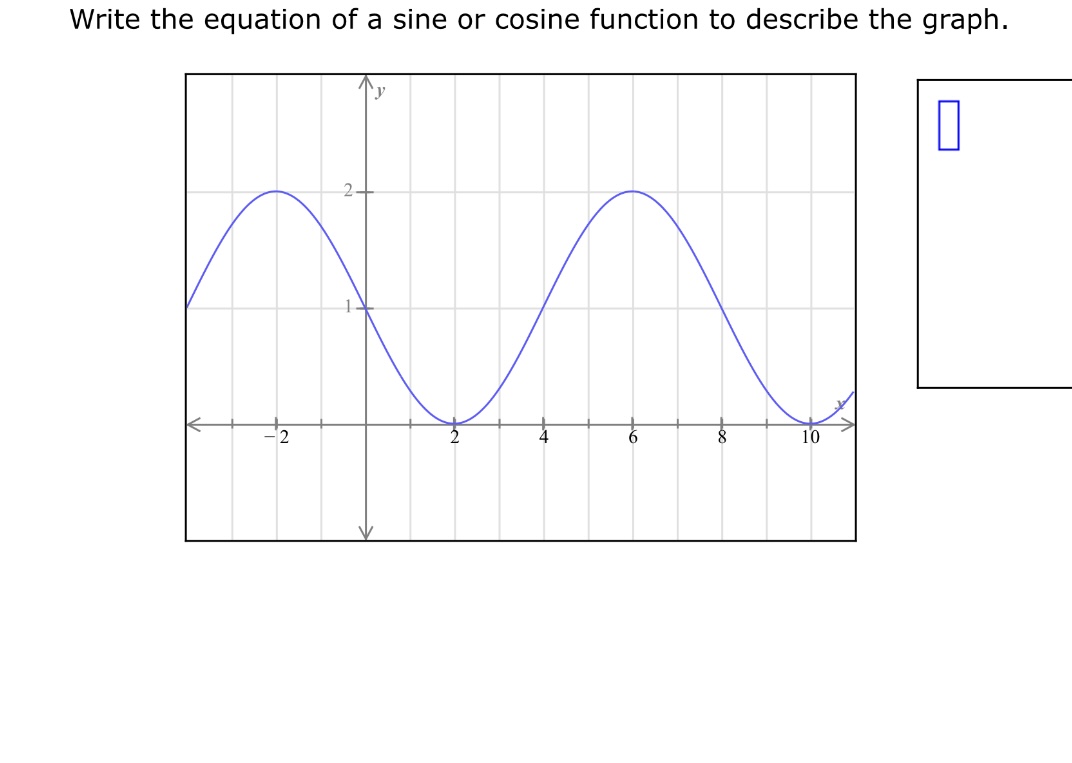 Solved Write the equation of a sine or cosine function to | Chegg.com