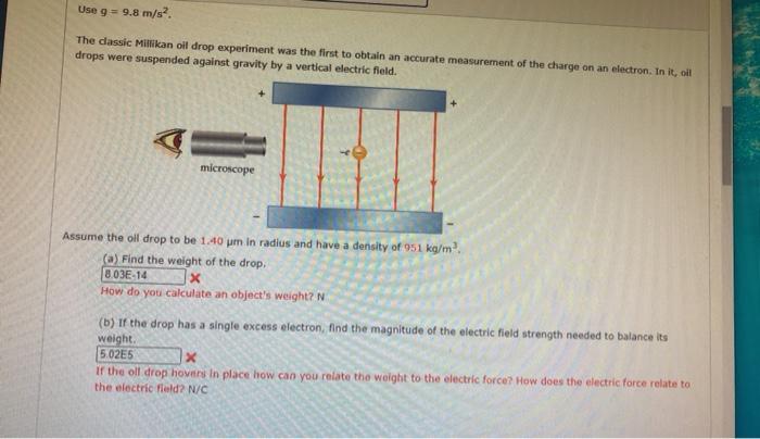 Solved Use g = 9.8 m/s? The dassic Millikan oil drop | Chegg.com