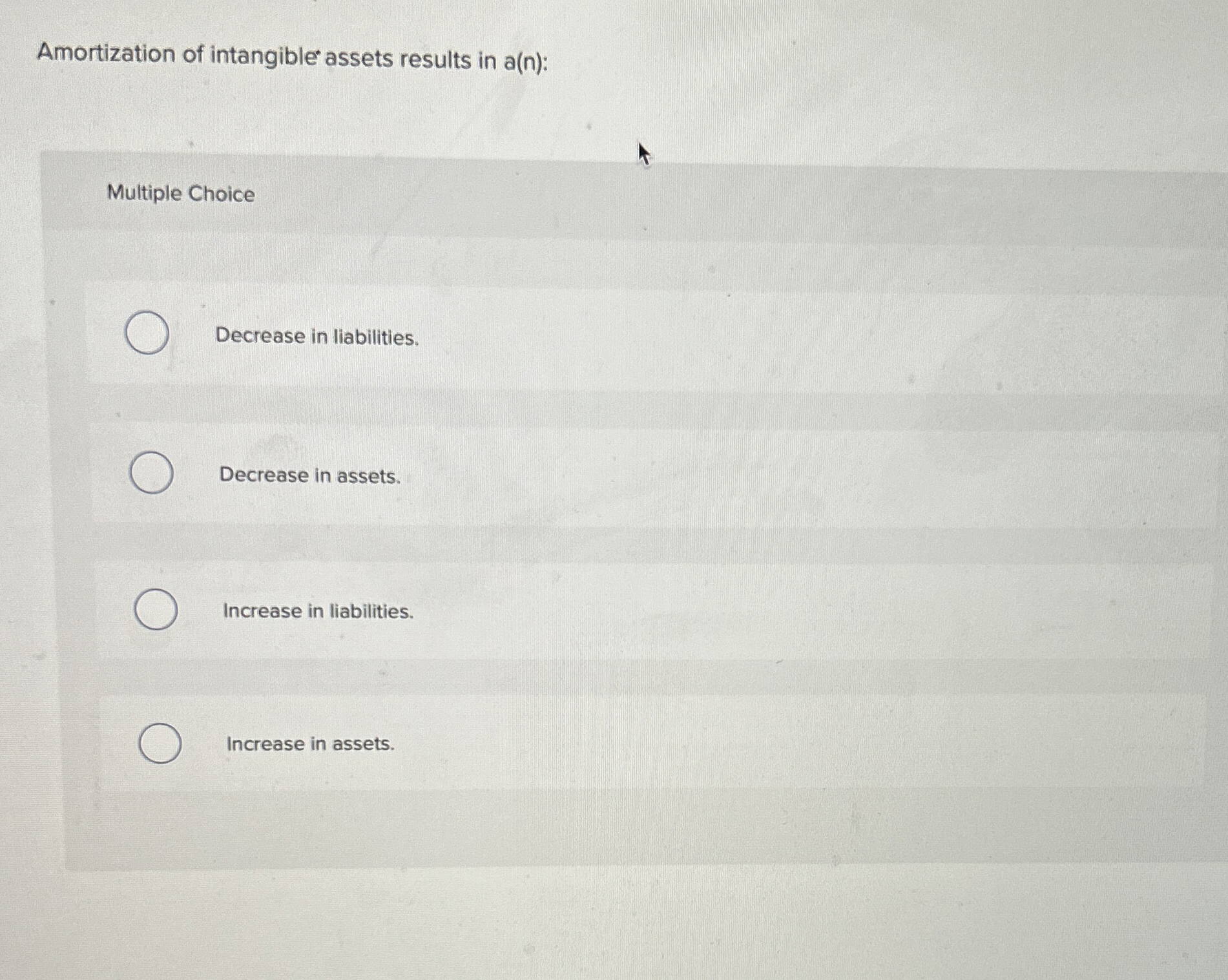 Solved Amortization of intangible assets results in | Chegg.com