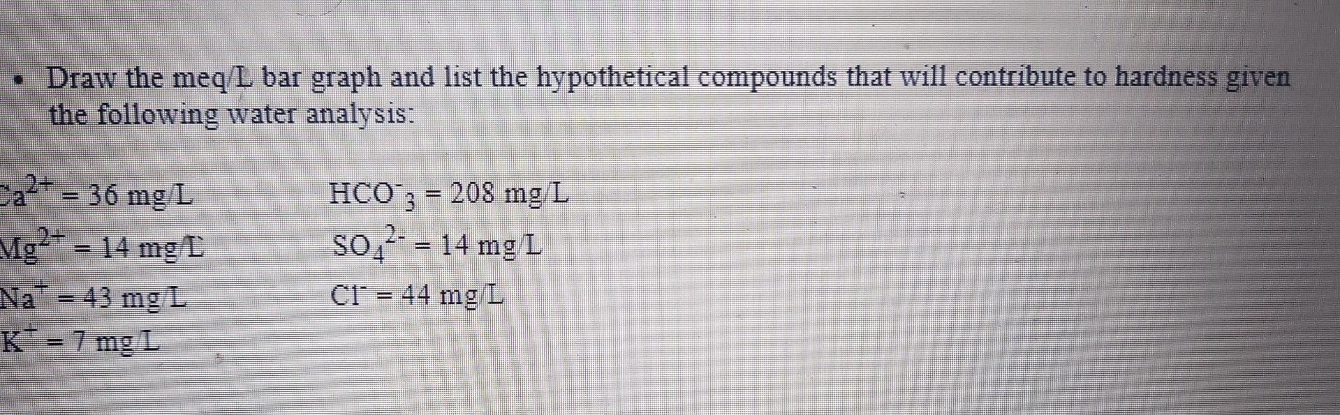 Solved • Draw the meq/L bar graph and list the hypothetical | Chegg.com
