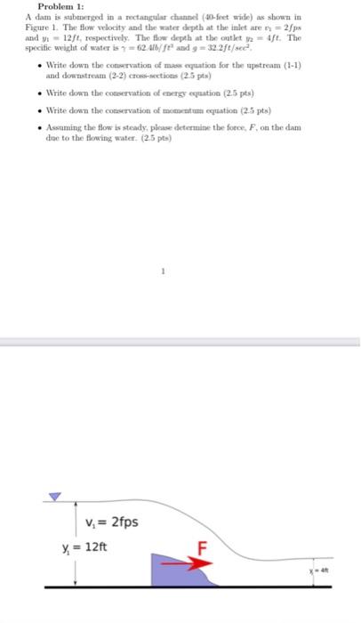 Solved Problem 1: Adam is submerged in a rectangular channel | Chegg.com