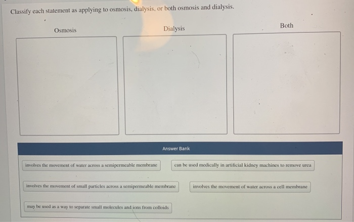 Solved Classify each statement as applying to osmosis, | Chegg.com