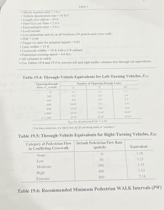 Solved The full-actuated signal shown in Figure 1 has three | Chegg.com