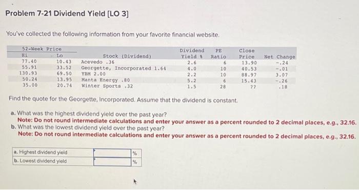 Solved Problem 7-21 Dividend Yield [LO 3] You've collected | Chegg.com