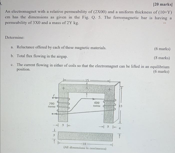 Solved An electromagnet with a relative permeability of | Chegg.com