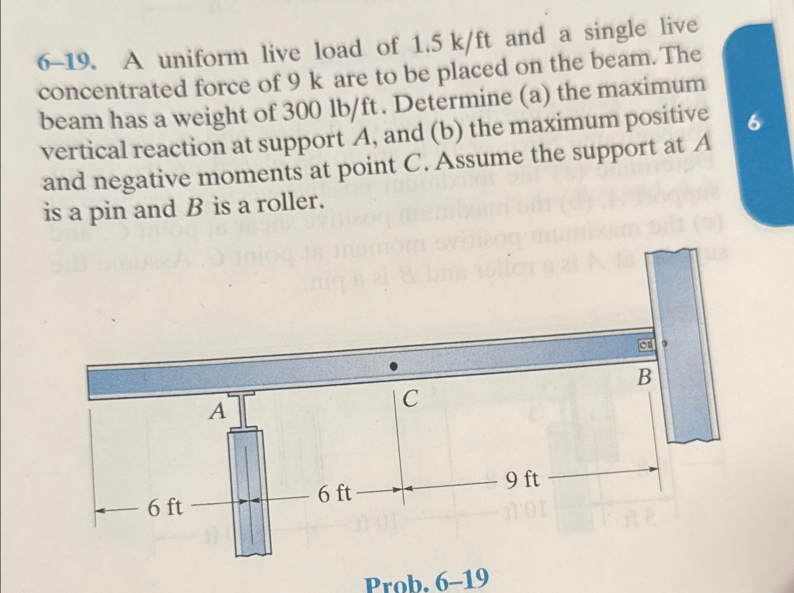 Solved 6-19. ﻿A uniform live load of 1.5kft ﻿and a single | Chegg.com