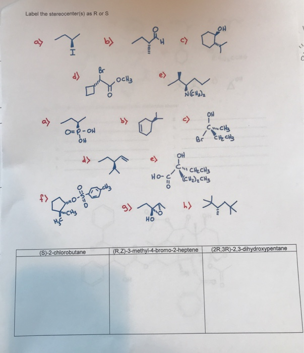 Solved Label the stereocenter(s) as Ror S OH CHCHCH3 (CH₂)₂ | Chegg.com
