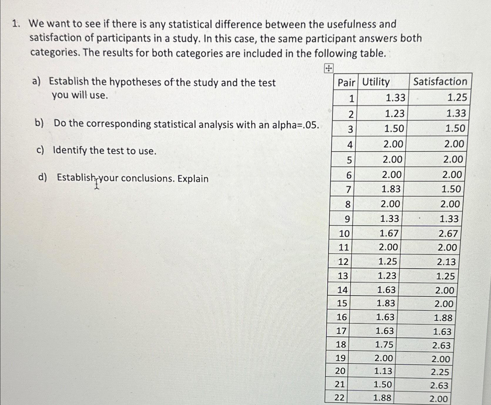 Solved We want to see if there is any statistical difference | Chegg.com