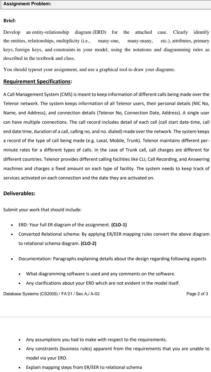 Solved Assignment Problem: Brief: Develop an | Chegg.com