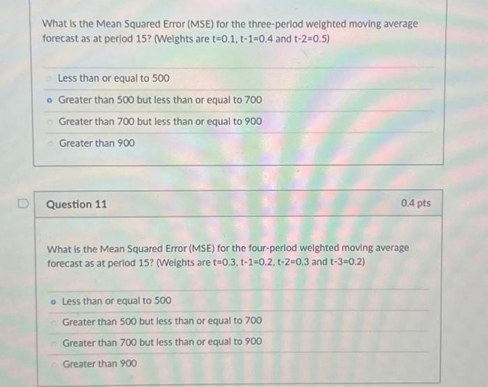 Solved What is the Mean Squared Error (MSE) for the | Chegg.com