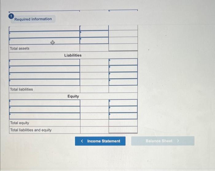 Solved Required information Problem 15-3A (Algo) Computing | Chegg.com