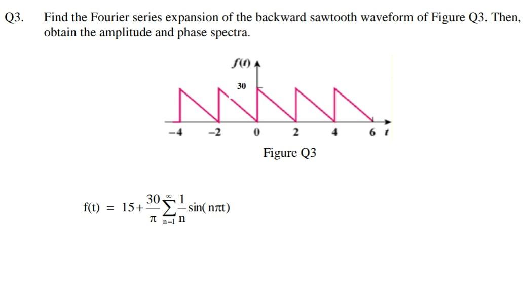 Solved 3 Find The Fourier Series Expansion Of The Backward