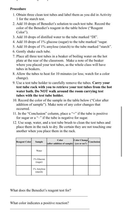 Solved Procedure 1. Obtain three clean test tubes and label | Chegg.com