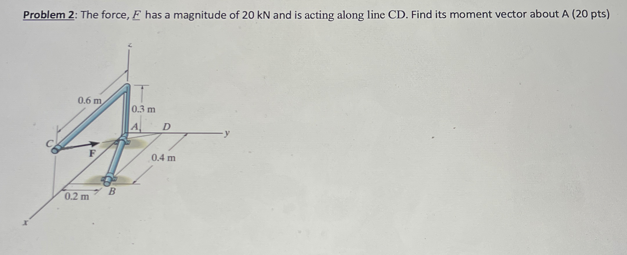 Solved Problem 2: The force, F? ﻿has a magnitude of 20kN | Chegg.com