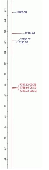 Solved I am in need of an assistance in figuring out what | Chegg.com