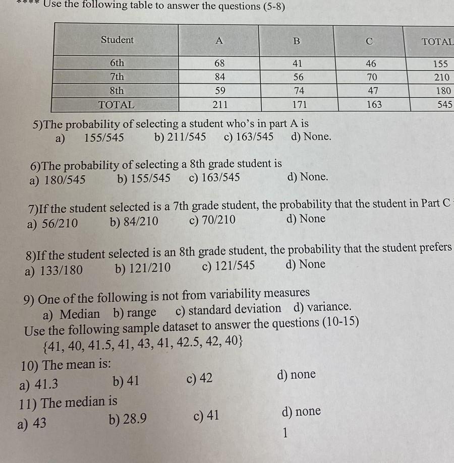 Solved Use the following table to answer the questions (5-8) | Chegg.com
