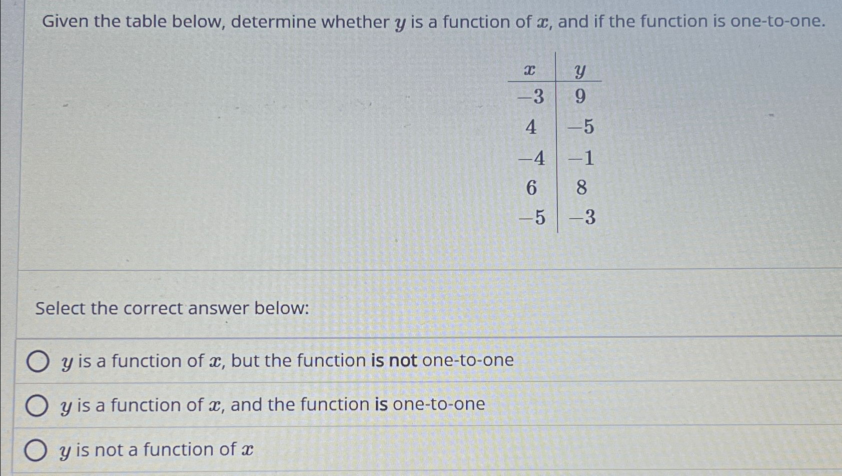 Solved Given the table below, determine whether y ﻿is a | Chegg.com