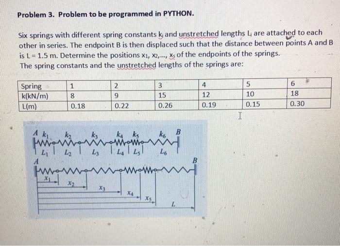 Solved Python, please help me solve this problem by using | Chegg.com