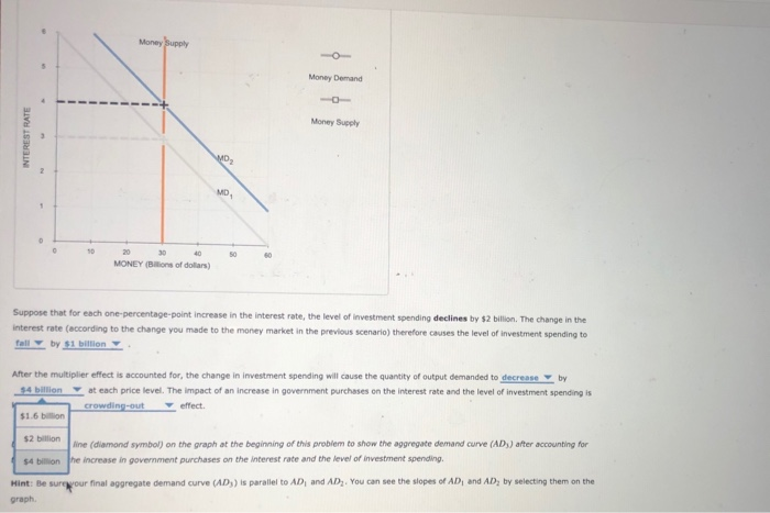 Solved suppose that for each one-percentage -point increase | Chegg.com Solved suppose that for each one-percentage -point increase | Chegg.com