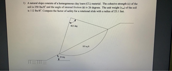 Solved 1) A natural slope consists of a homogeneous clay | Chegg.com