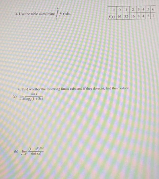 Solved 3. Use the table to estimate ∫06f(x)dx. 4. Find | Chegg.com