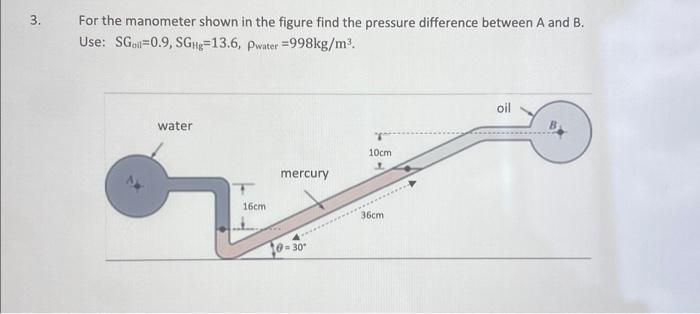 Solved For the manometer shown in the figure find the | Chegg.com