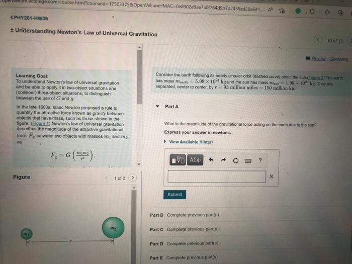 Solved To understand Newton's law of universal gravitation | Chegg.com