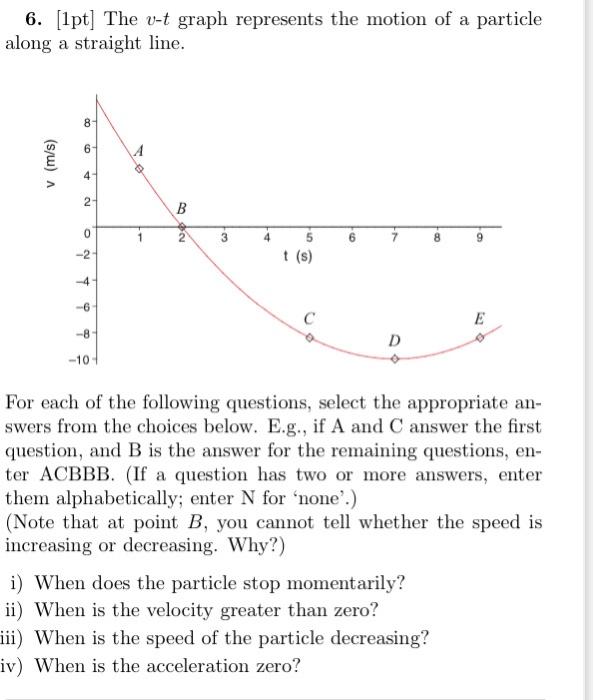Solved 6. [1pt] The v - t graph represents the motion of a | Chegg.com