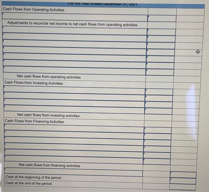Solved Problem 11-2A Classify items and prepare the | Chegg.com