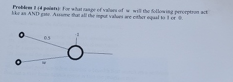 Solved Problem 1 (4 ﻿points): For what range of values of w | Chegg.com
