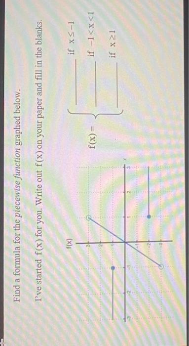 Solved Find a formula for the piecewise function graphed | Chegg.com