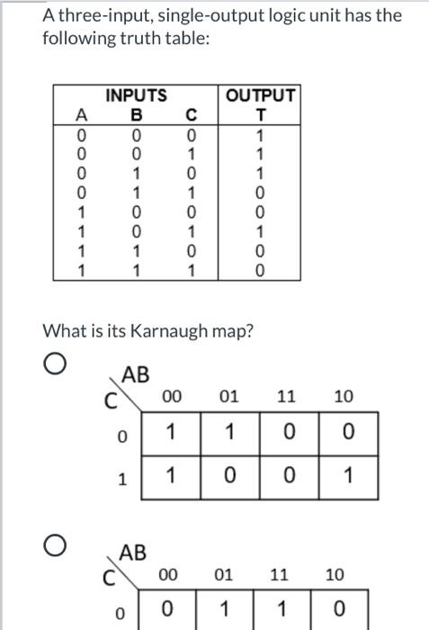 Solved A three-input, single-output logic unit has the | Chegg.com