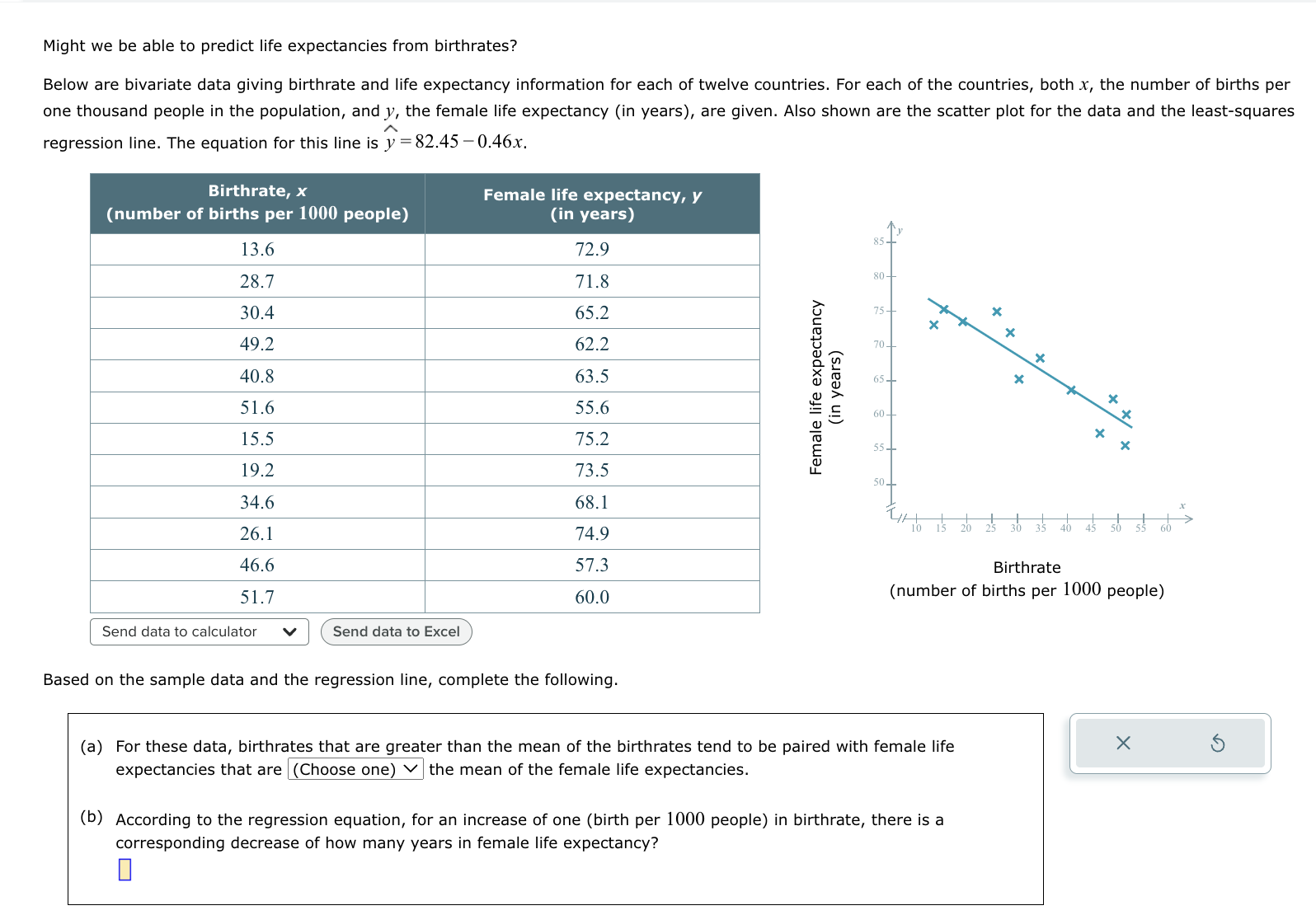 Solved Might we be able to predict life expectancies from | Chegg.com