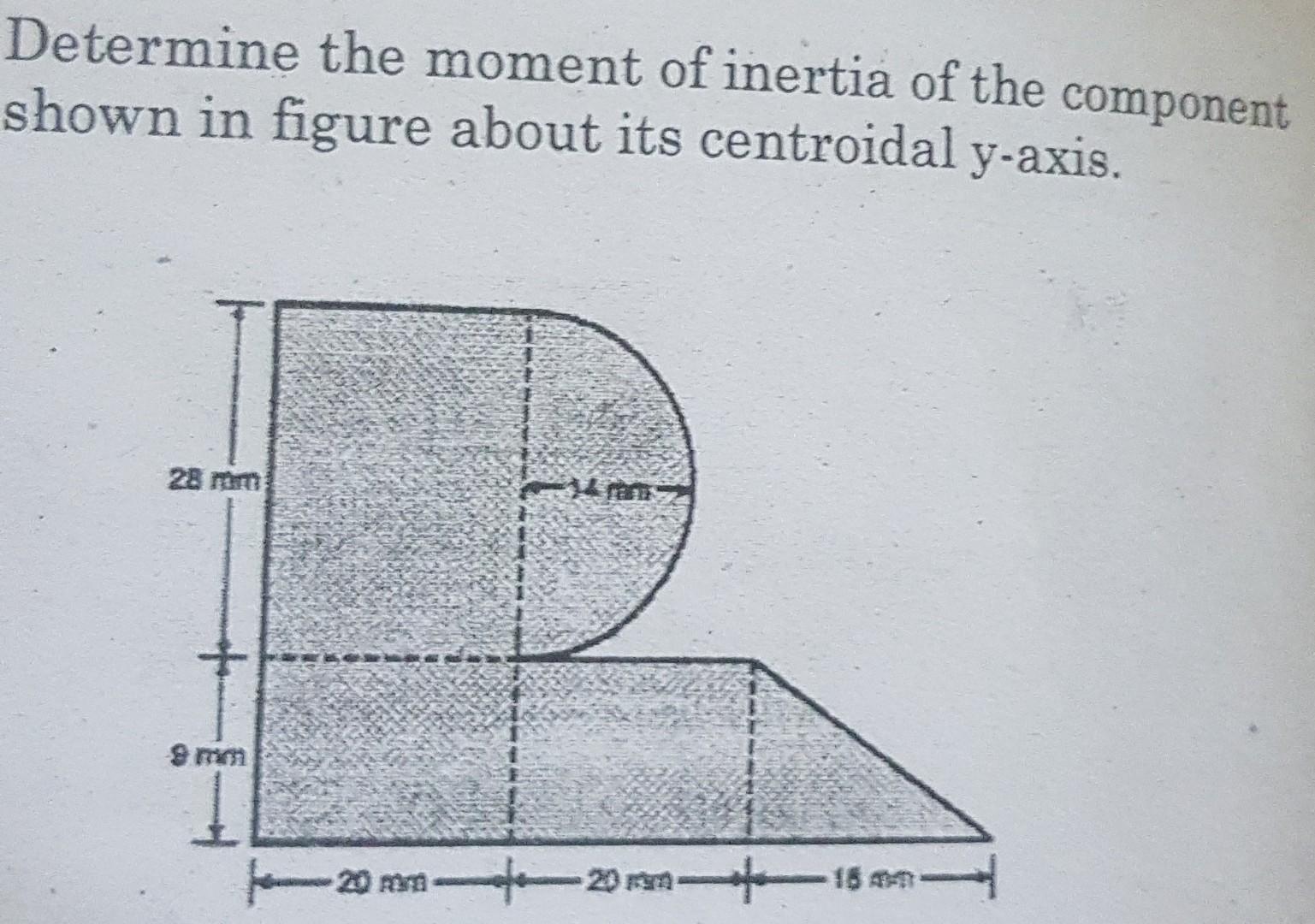 Solved Determine the moment of inertia of the component | Chegg.com