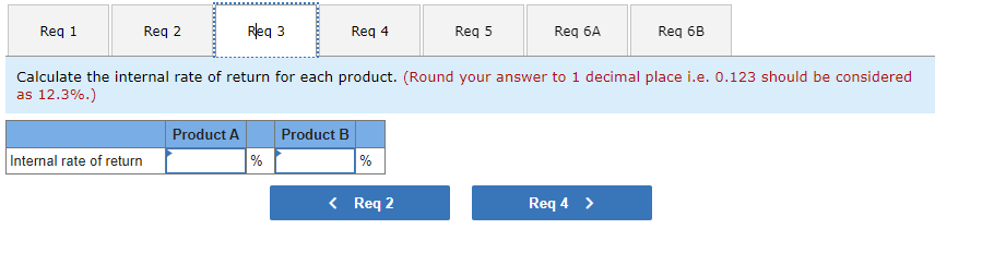 Solved Calculate the simple rate of return for each product. | Chegg.com