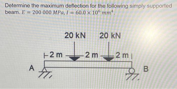 Solved Determine the maximum deflection for the following | Chegg.com