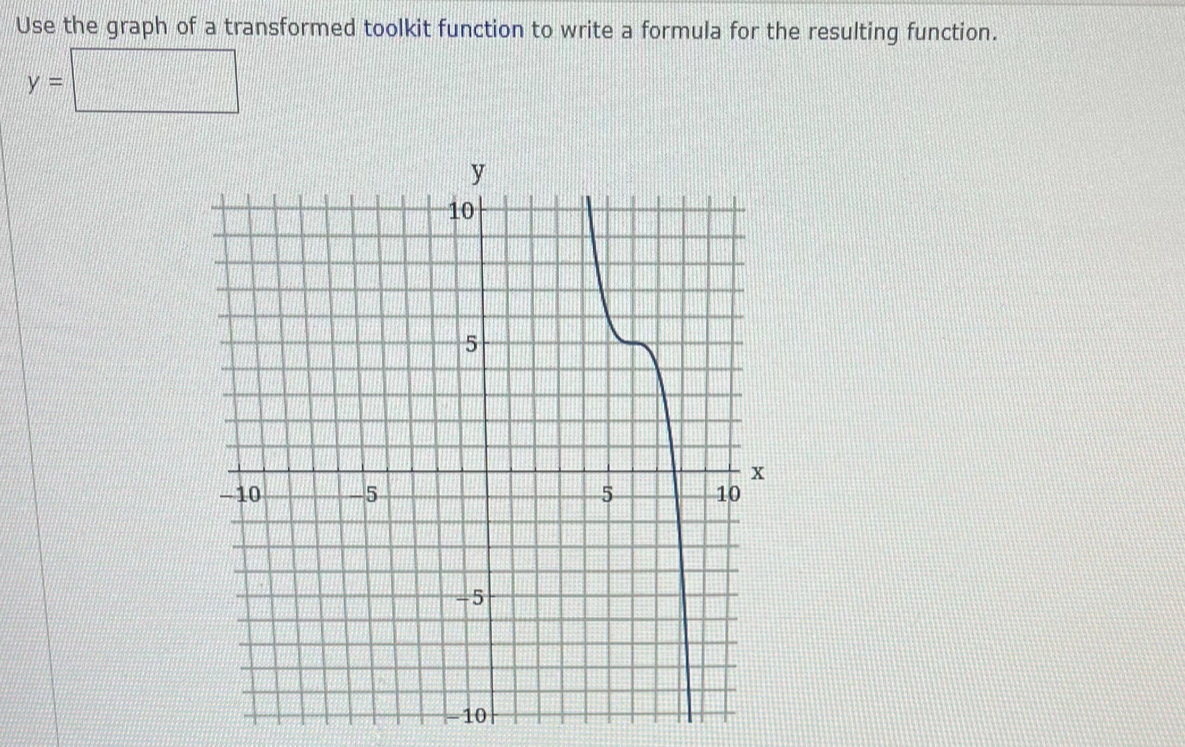 Solved Use the graph of a transformed toolkit function to | Chegg.com