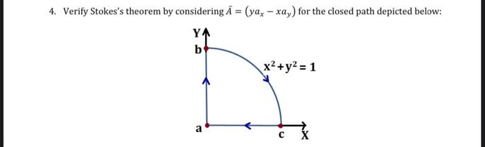 Solved Verify Stokes's theorem by considering Aˉ=(yax−xay) | Chegg.com